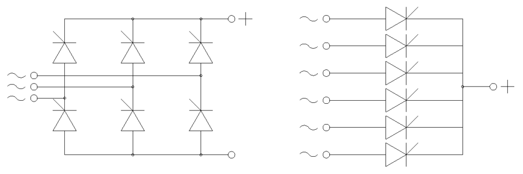 Thyristor Controlled Rectifiers