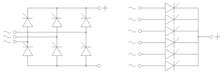 Thyristor Controlled Rectifiers