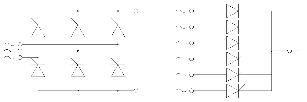 Thyristor Controlled Rectifiers